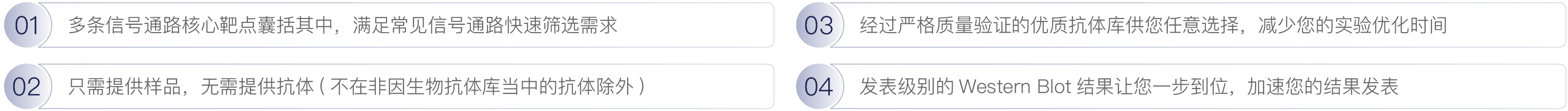 TargetScan 技术服务 – 非因生物